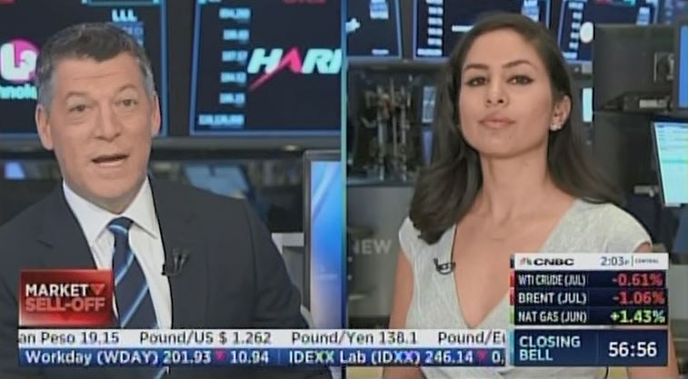 CNBCfix